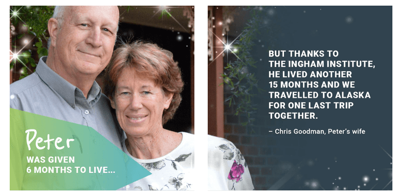 Cancer | Ingham Institute for Applied Medical Research | Inspiring ...